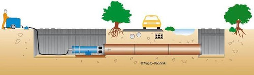 Steel Pipe Ramming | Services | KB Contractors | Trenchless method