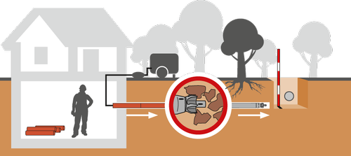 Thrust Boring | Services | KB Contractors | Trenchless Technology